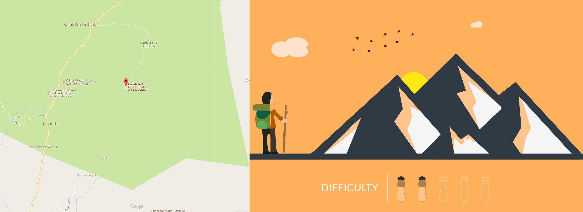 Monsoon Treks Near Mumbai | Nature inFocus